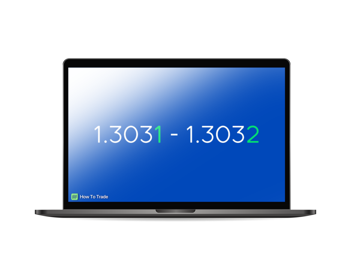 What Are Pips in Forex Trading? - HowToTrade.com