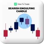 Dual Candlestick Patterns in Forex - HowToTrade.com
