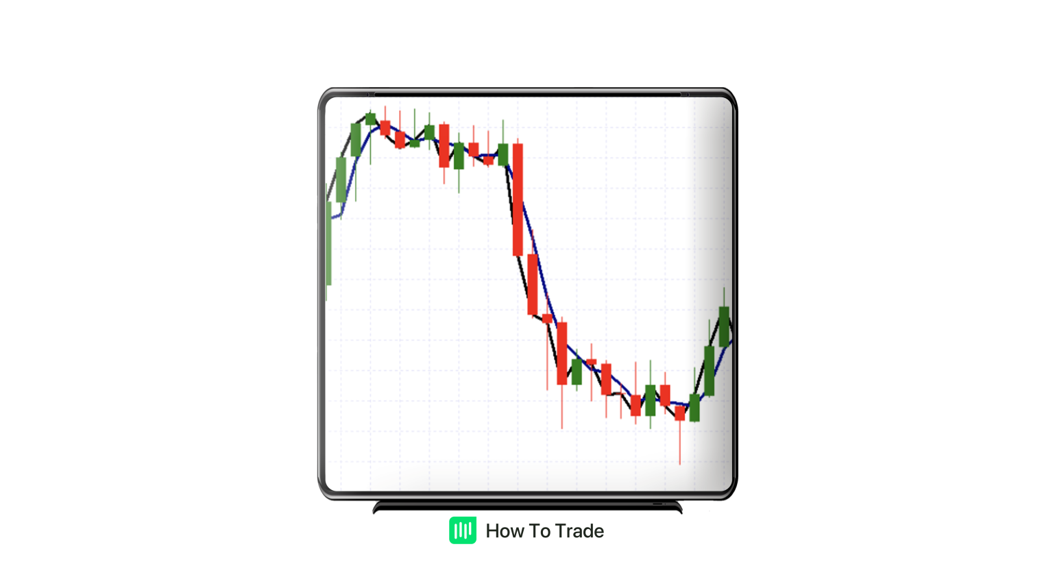 Using Moving Averages to Find the Trend in Forex Trading