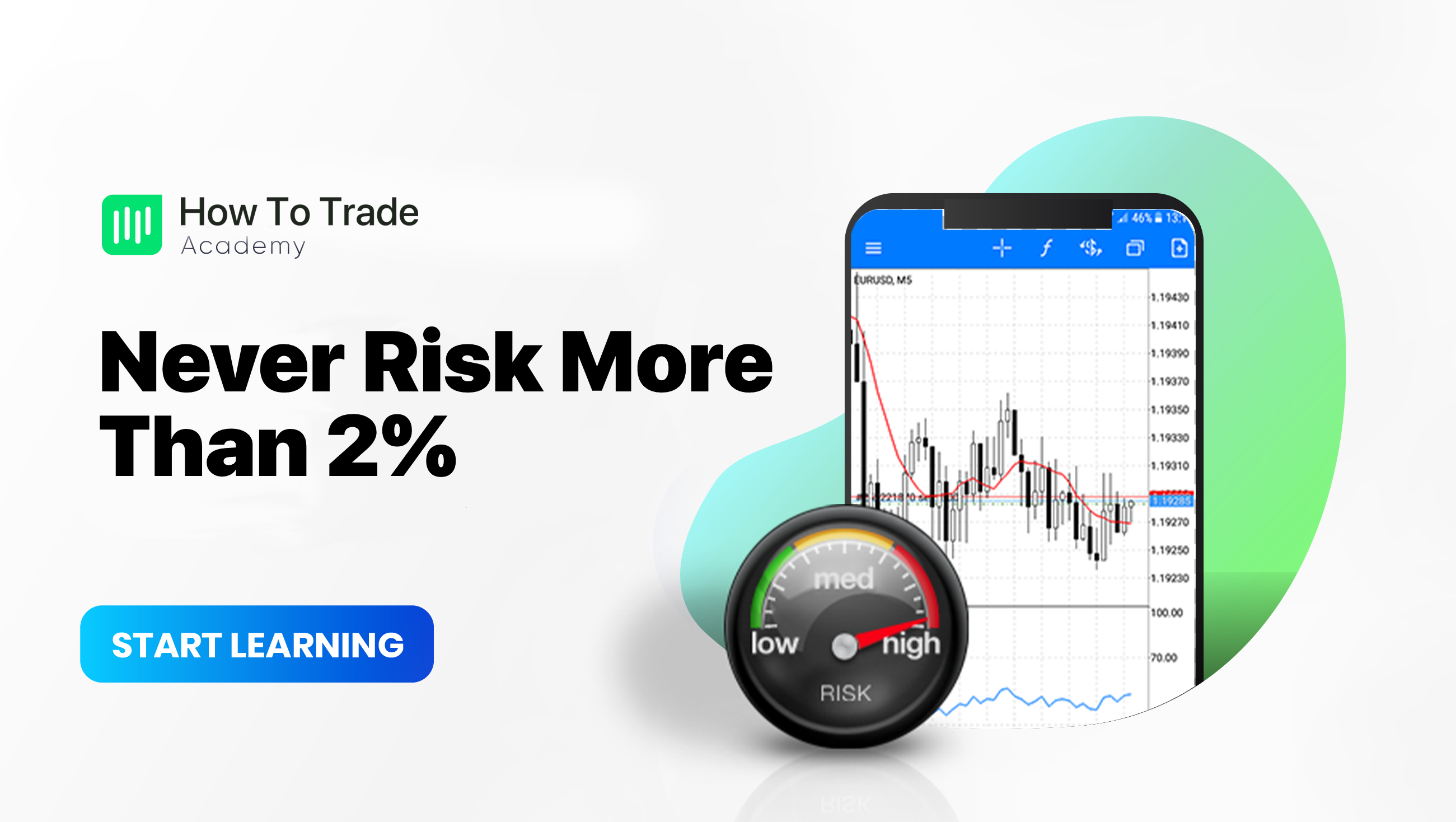Never Risk More Than 2% Per Each Trade - HowToTrade.com