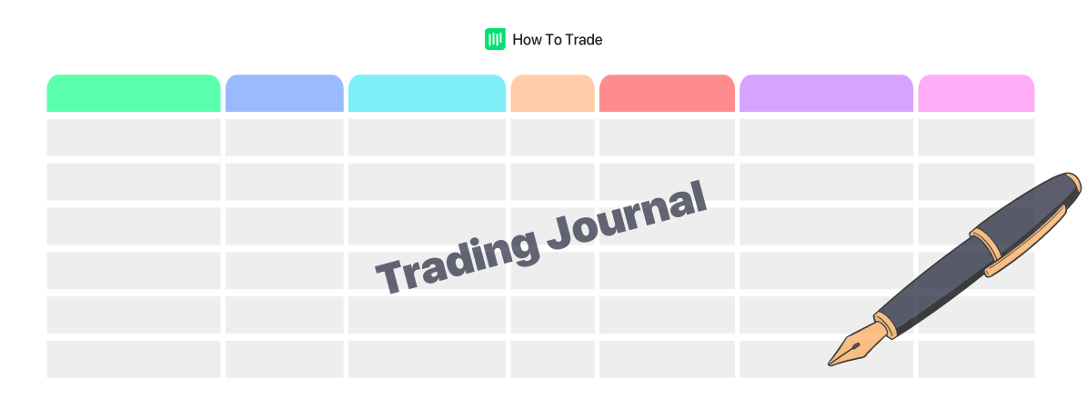 How to Incorporate Trading Psychology in your Trading Journal
