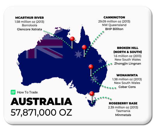 How Does Silver Affect the Forex Market? - HowToTrade.com