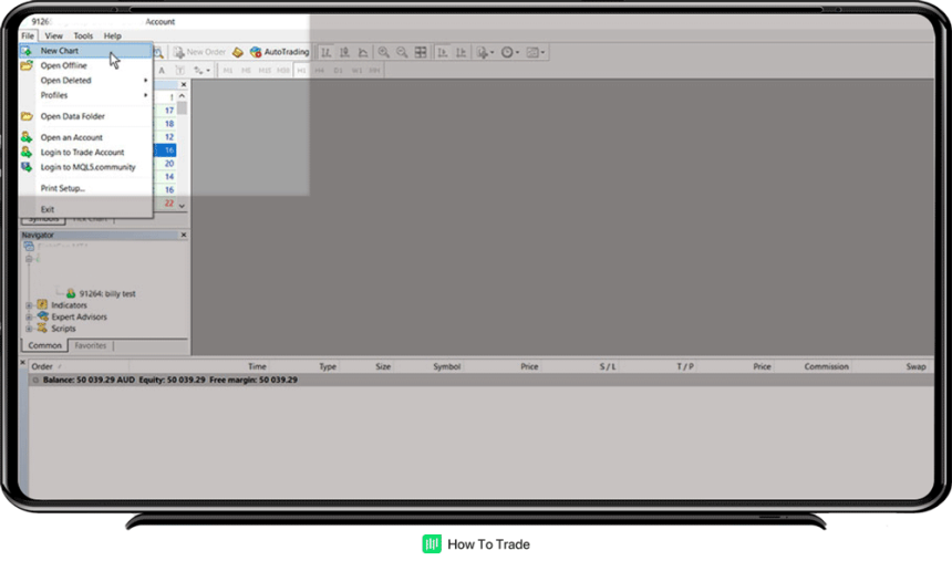 How To Set Up Multiple Charts in MetaTrader4 (MT4) - HowToTrade.com
