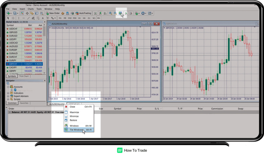 How To Set Up Multiple Charts in MetaTrader4 (MT4) - HowToTrade.com