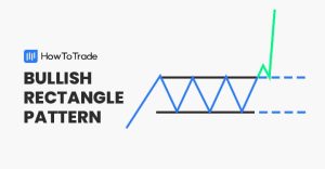 How to Trade the Bullish Rectangle Chart Pattern (in 4 Steps)