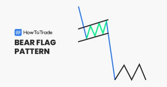 How To Trade The Bear Flag Pattern - HowToTrade.com