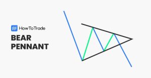 How To Trade The Bear Pennant Pattern [Video Included]