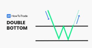 Top 20 Chart Patterns Cheat Sheet [Free PDF]