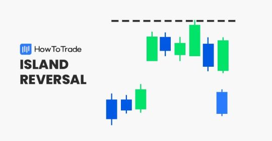 The Island Reversal Pattern: Identification and Trading Strategy
