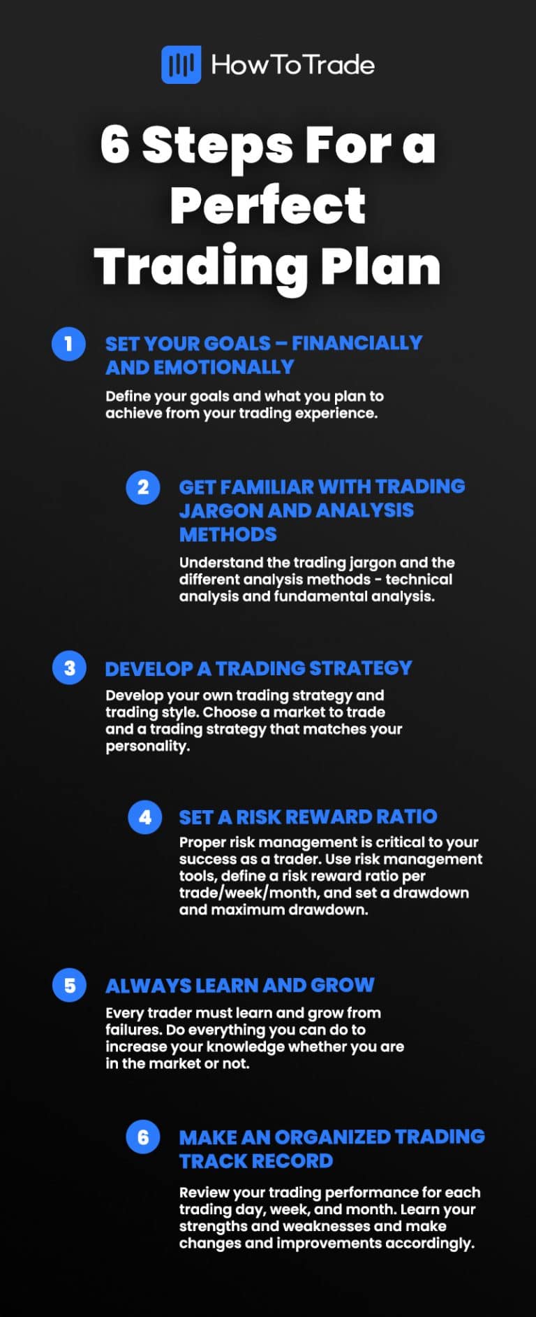 Trading Plan Template [Free PDF Download]