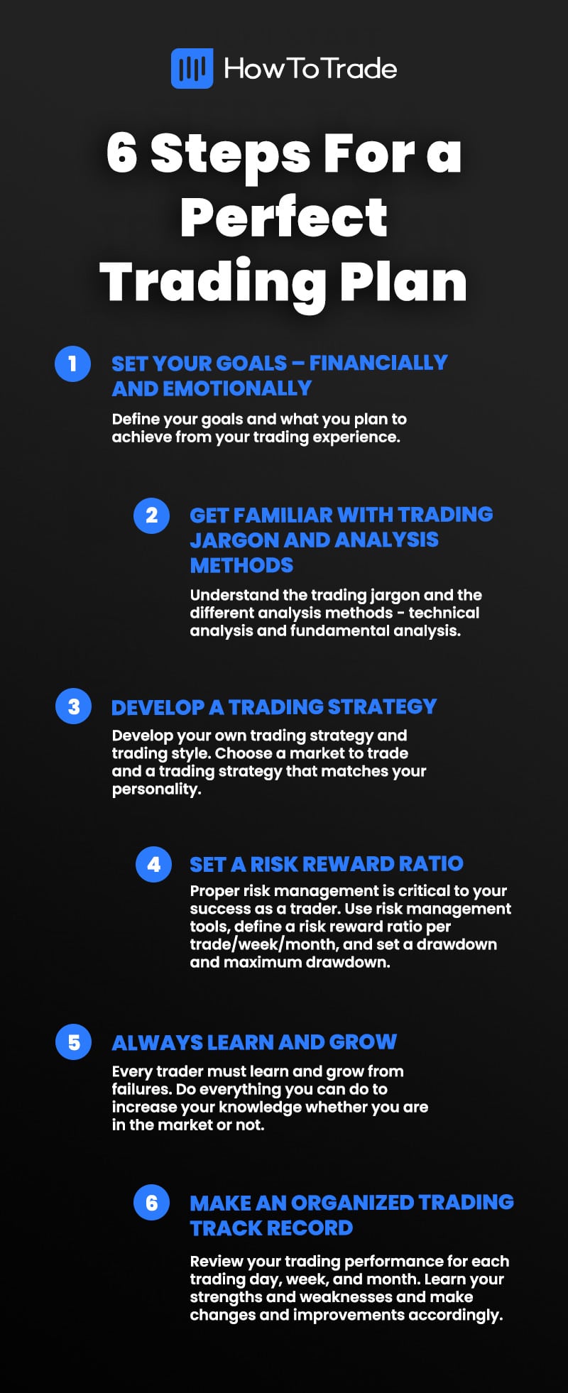 Trading Plan Template [Free PDF Download]
