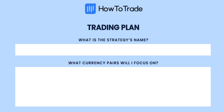 Trading Plan Template [Free PDF Download]