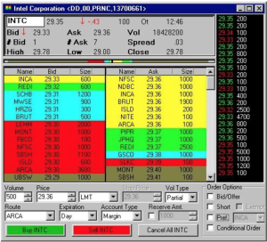 What Is Level 2 Trading and Why Is It So Important?