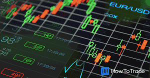 Order Blocks in Forex: Definition and Trading Strategy