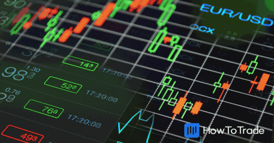 Order Blocks in Forex: Definition and Trading Strategy