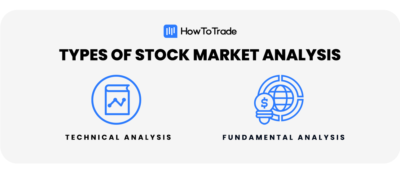 Types Of Stock Market Analysis HowToTrade Types Of Stock Market Analysis HowToTrade