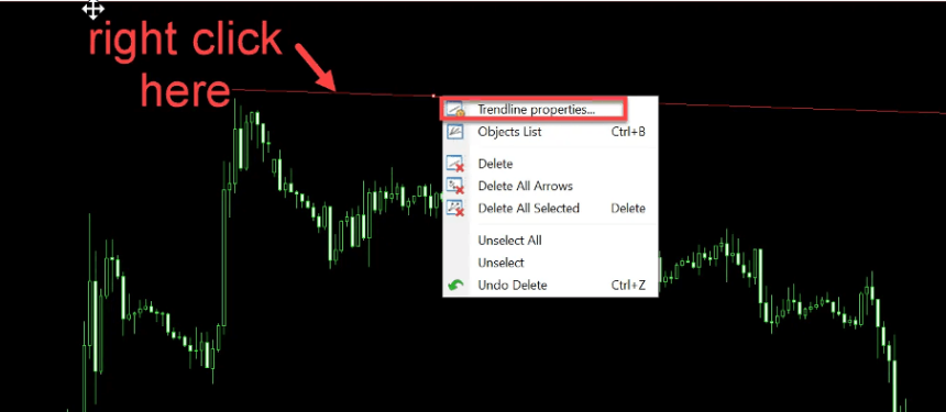 Technical Indicators for Stocks in MT4 - HowToTrade.com