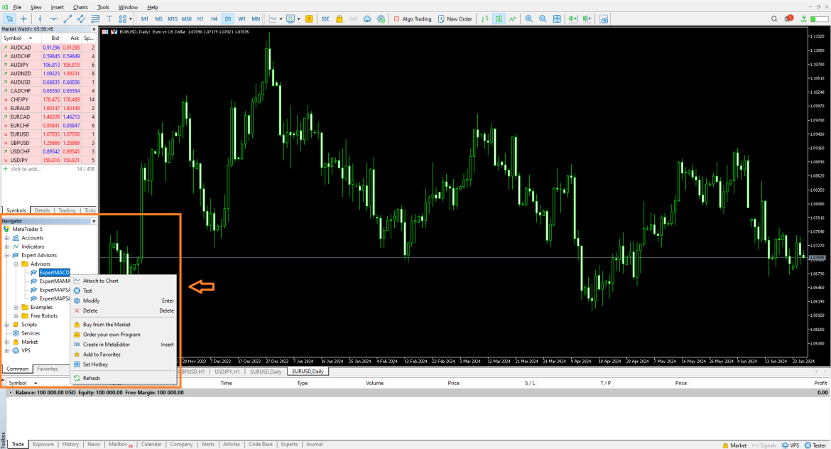 How To Backtest Your Forex Strategy in 5 Steps (Video Included)