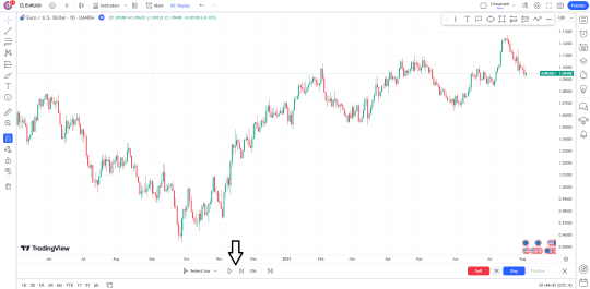 How To Backtest Your Forex Strategy in 5 Steps (Video Included)