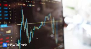Confluence Trading - 4 Example Trading Techniques