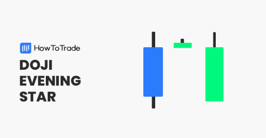12 Most Common Single Candlestick Patterns - HowToTrade.com