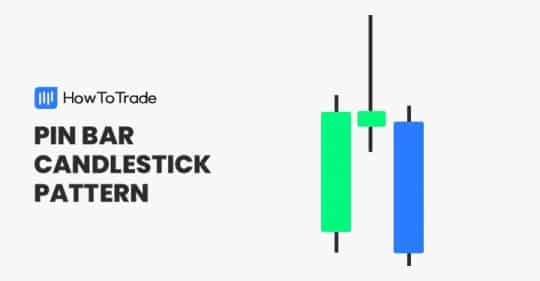 12 Most Common Single Candlestick Patterns - HowToTrade.com