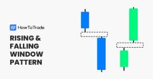 How To Trade The Rising and Falling Window Patterns