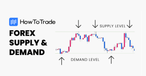 Supply and Demand in Forex Trading (A Complete Strategy Guide)