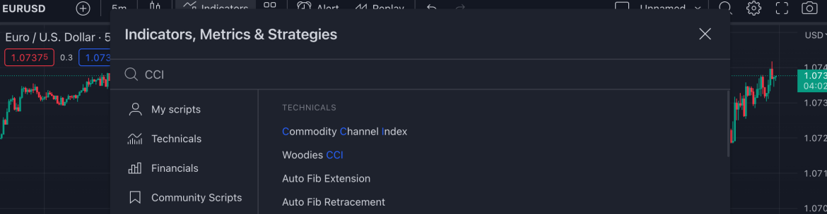 Commodity Channel Index (CCI) Indicator - Trading Strategy