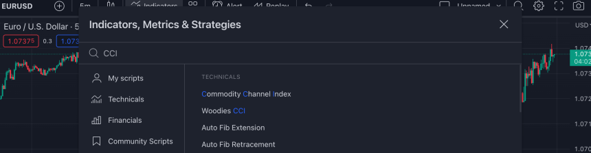 Commodity Channel Index (CCI) Indicator - Trading Strategy