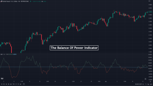 How to Use the Balance of Power (BOP) Indicator - Trading Strategy