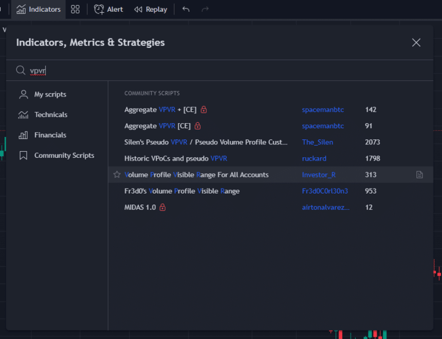 How to Use the Volume Profile Indicator - Trading Strategy and Tips