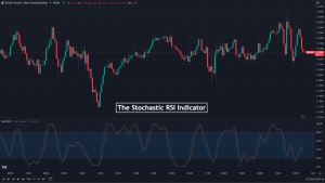 Stochastic RSI Indicator - Trading Strategy and Tips