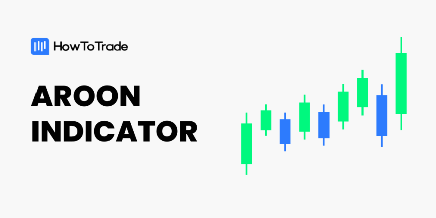 How to Use the Aroon Indicator in Trading - Strategies and Tips