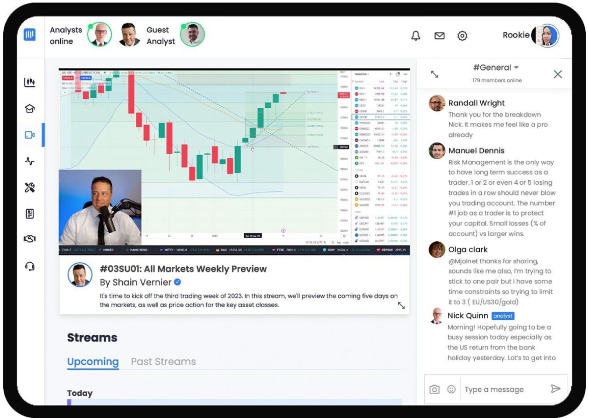 How to Join a Trading Community in 2023 (Step-by-Step Tutorial)