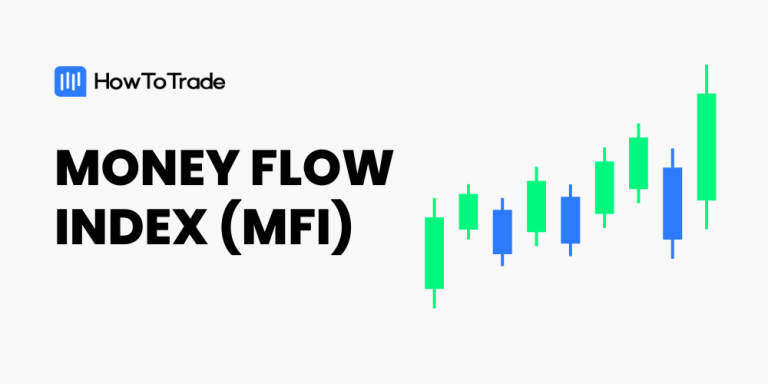 Money Flow Index (MFI) Indicator - Trading Strategy and Tips