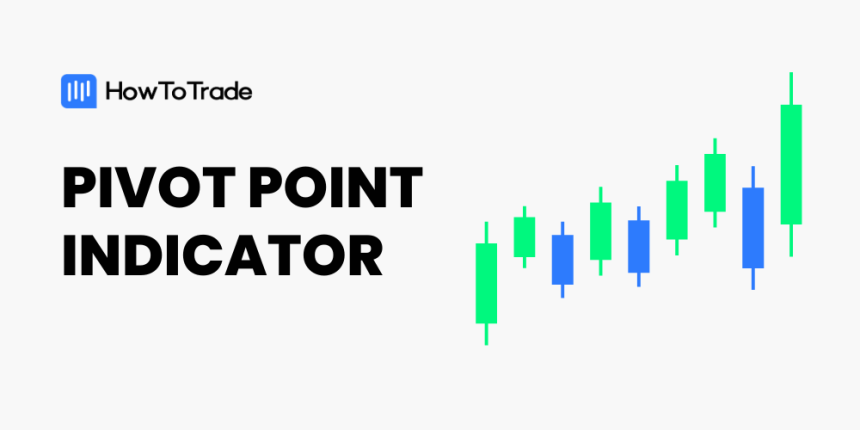 How to Use the Pivot Point Indicator - Trading Strategy and Tips
