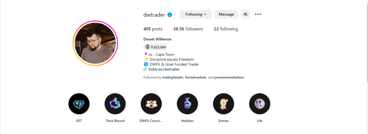 Top 21 Forex Traders to Follow on Instagram (for 2024)