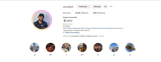 Top 21 Forex Traders to Follow on Instagram (for 2024)