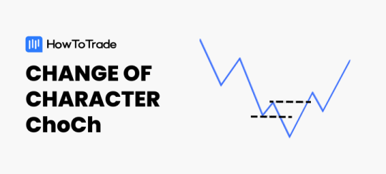 Change Of Character (ChoCh): Trading Strategy and Tips