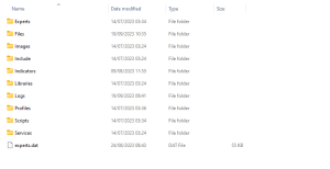 How to Download and Install Custom Indicators to MetaTrader 4 and 5