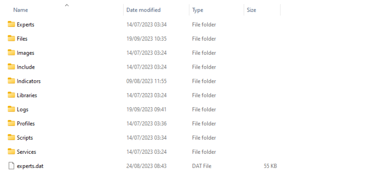 How to Download and Install Custom Indicators to MetaTrader 4 and 5