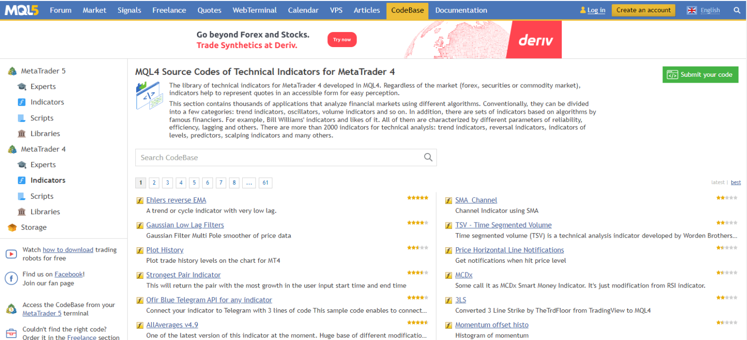 How to Download and Install Custom Indicators to MetaTrader 4 and 5