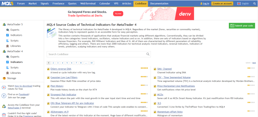How to Download and Install Custom Indicators to MetaTrader 4 and 5