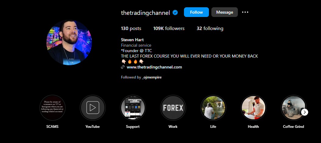 Top 25 Forex Traders to Follow on Instagram (for 2025)