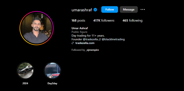 Top 25 Forex Traders to Follow on Instagram (for 2025)