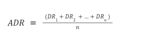 Average Daily Range (ADR) Indicator - Trading Strategy and Tips