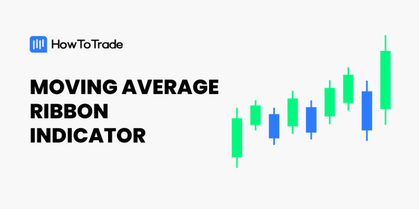 Moving Average Ribbon Indicator - Trading Strategy and Tips
