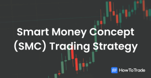 How to Trade Smart Money Concept (SMC) Trading Strategy