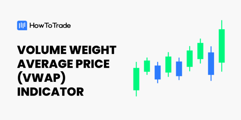 VWAP Indicator - Trading Strategy and Best Setting